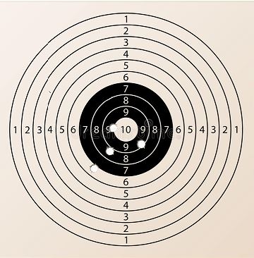 Rifle Sight Correction Angles