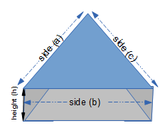Triangular Planter Volume