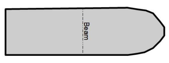 Capsize Screening Formula