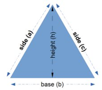 Length of Equilateral Triangle Sides