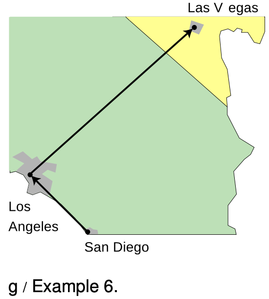 LM 7_3 Techniques for adding vectors Collection