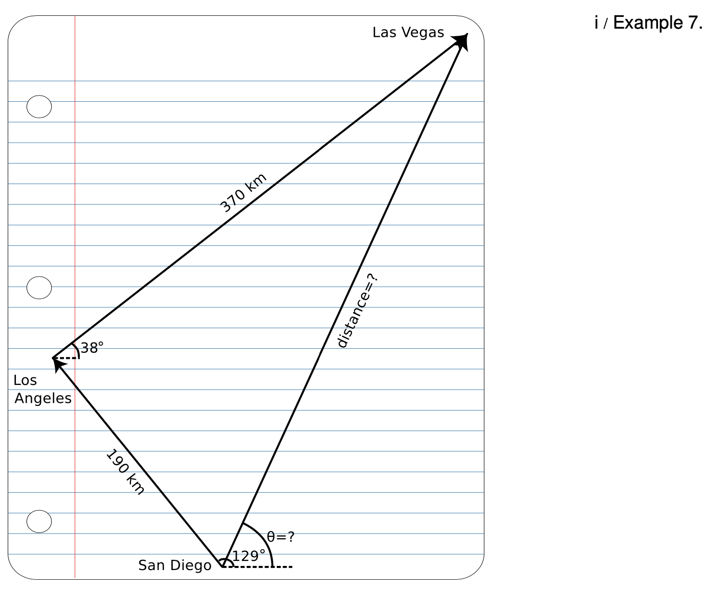 LM 7_3 Techniques for adding vectors Collection