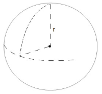 Sphere - Radius from Surface Area