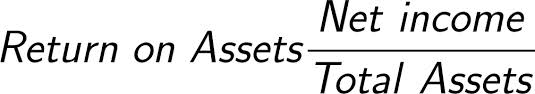 Return On Assets