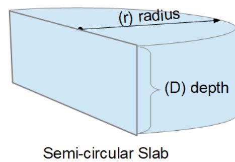Semi-circle Slab Weight
