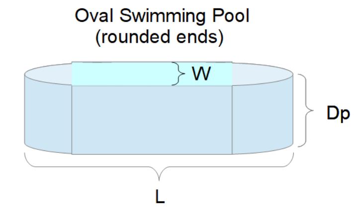 Oval Swimming Pool Water Capacity and Time to Fill