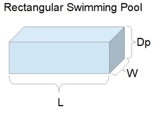 Rectangle Swimming Pool Water Capacity and Time to Fill