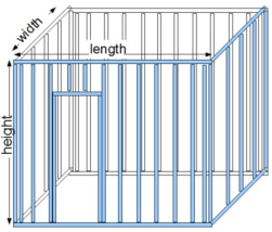 Total Surface Area of a Room