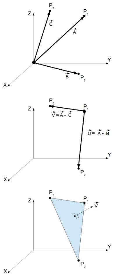 Vector Calculator (3D)