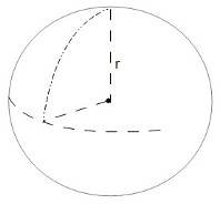 Great Circle Arc Distance