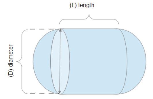 Torispherical Head Tank Volume