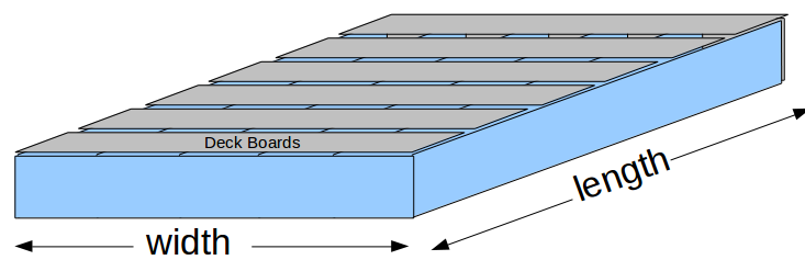 Deck Builder Calculator
