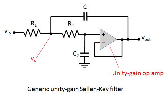 Sallen-Key Unity Gain Low Pass Filter - Transfer Function