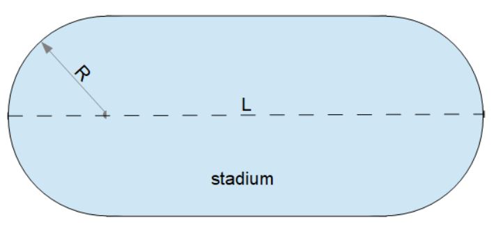 Area of a Stadium
