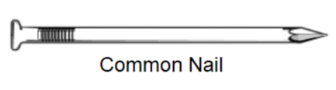 Nail Weight and Count Calculator Info