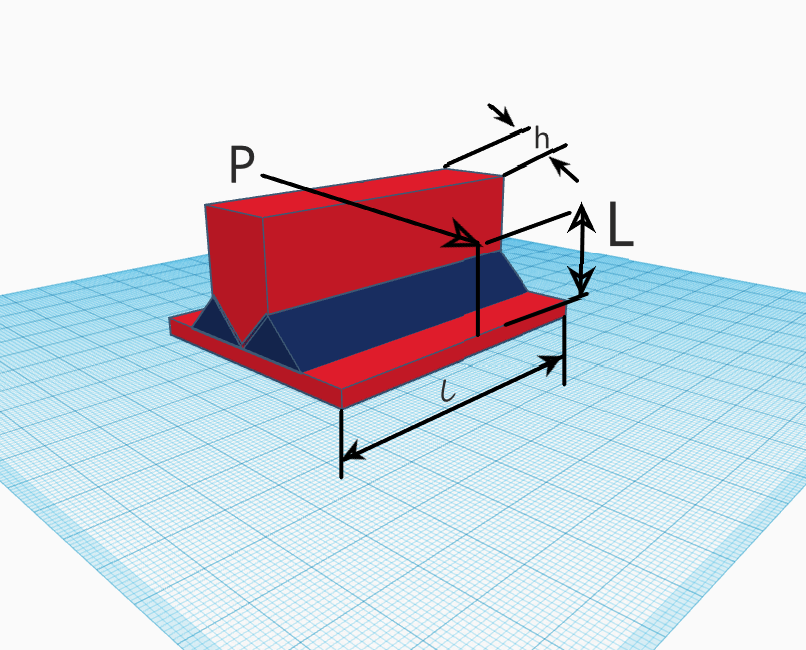 FP Fillet Weld Perpendicular Loading Applied Stress