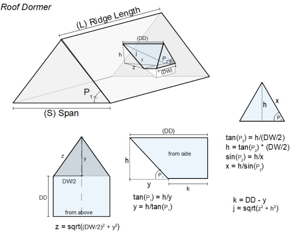 Dormer Roof Surface Area