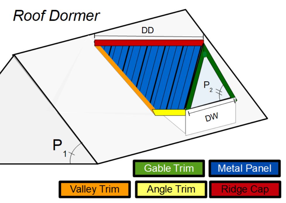 Metal for Dormer Roof