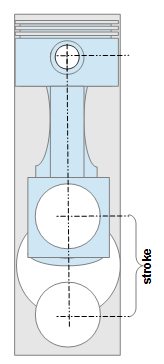 Engine Compression Ratio
