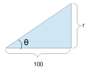 Degrees to Percent Grade