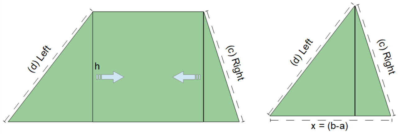Angles of a Trapezoid