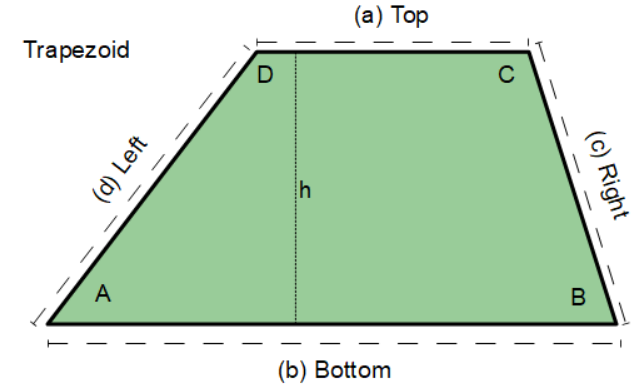 Angles of a Trapezoid