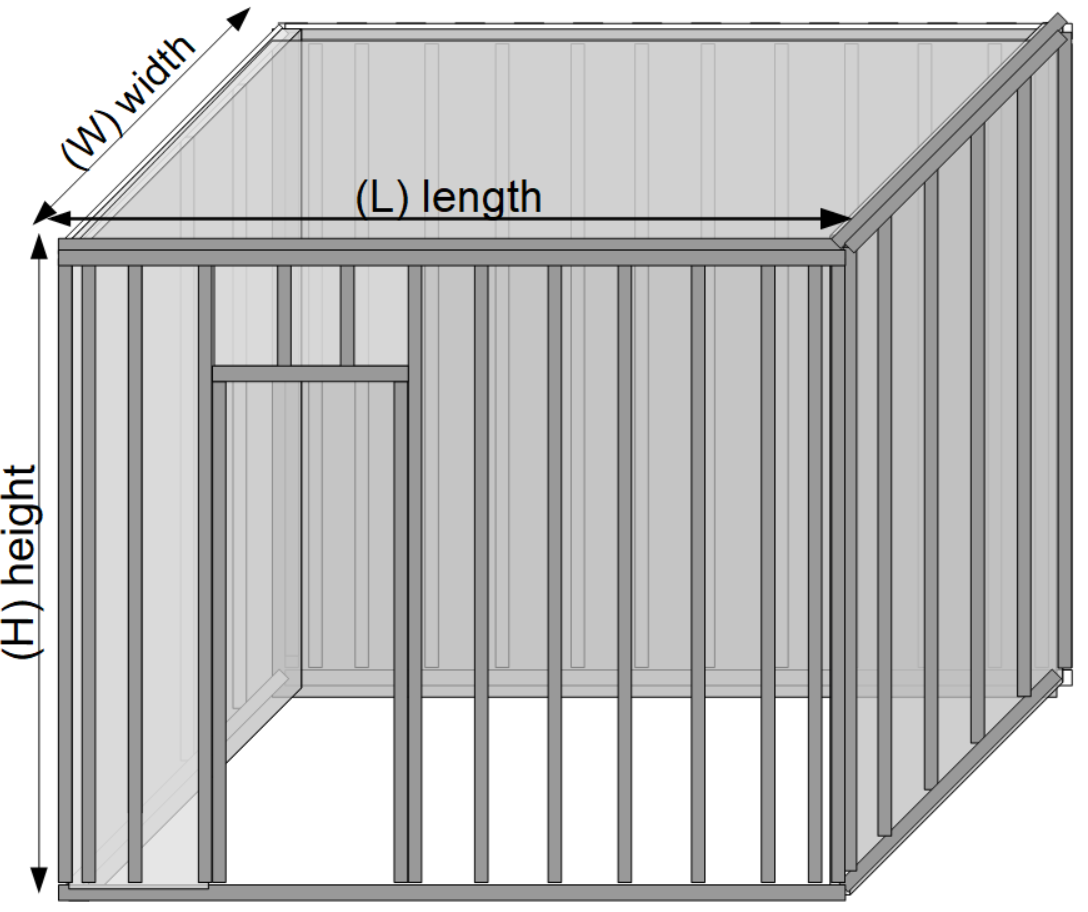 Outlets and Wiring for Room