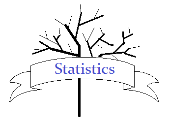 Statistical Decision Tree