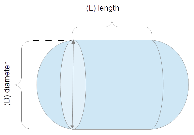 Torispherical Head Volume and Height