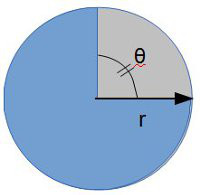 Length of Circle Arc