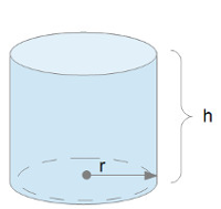 Cylinder Volume