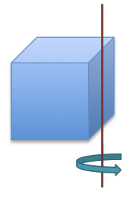 MoI - Box around edge