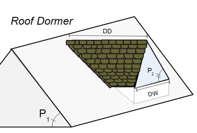 Dormer Shingles