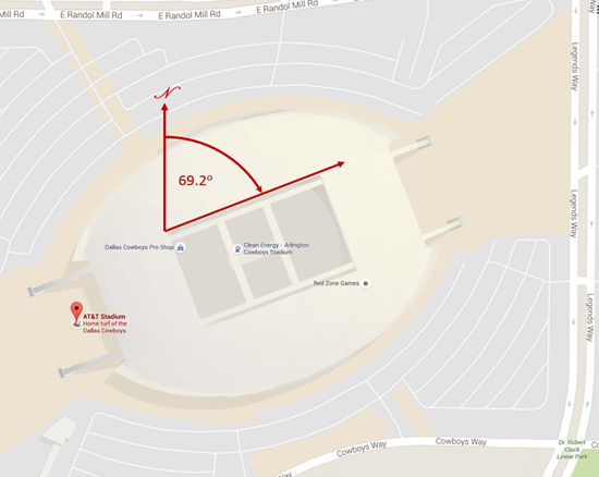 College Stadium Orientation