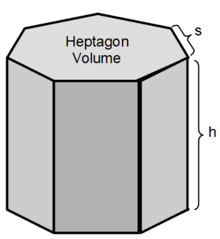 Heptagon Weight