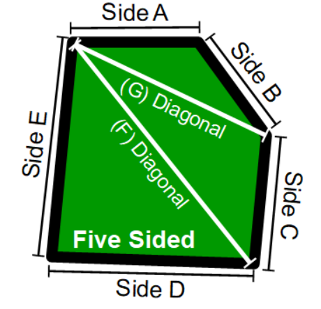 Three Sided Land Size